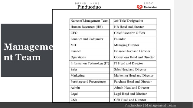 Pinduoduo-2-Autosaved.pptx