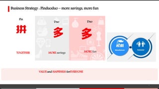 Pinduoduo-2-Autosaved.pptx
