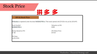 Pinduoduo-2-Autosaved.pptx