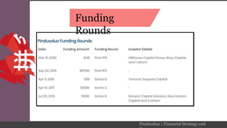Pinduoduo-2-Autosaved.pptx