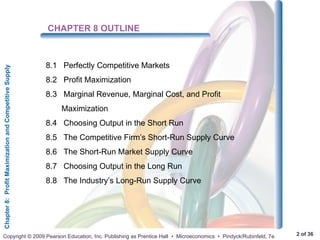 Profit maximization and competitive supply | PPT