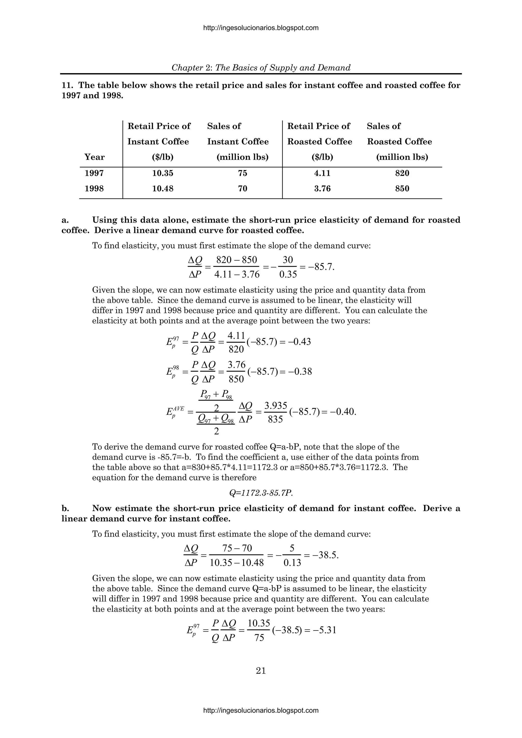 Pindyck microeconomics 6ed solution | PDF