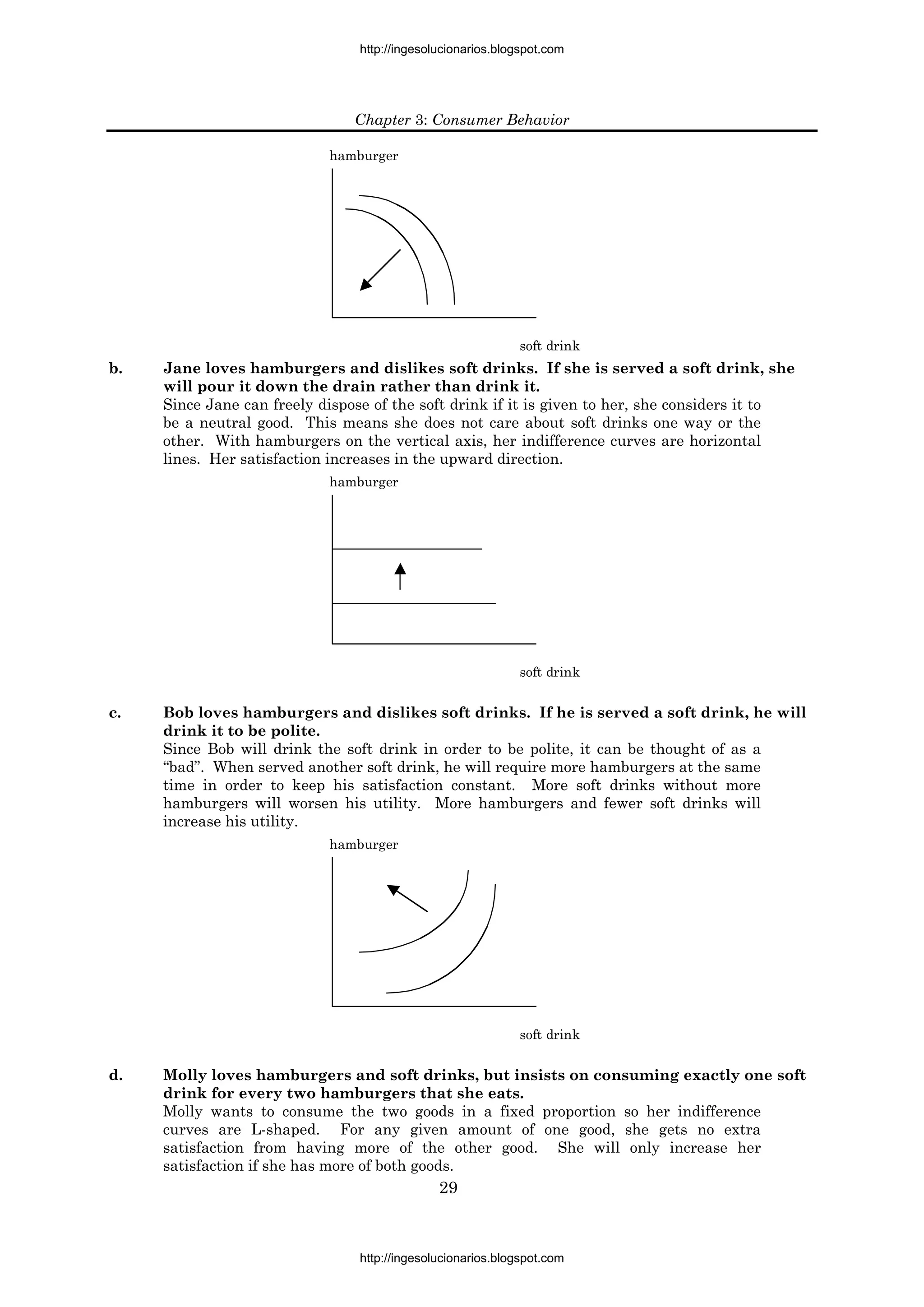 Pindyck microeconomics 6ed solution | PDF