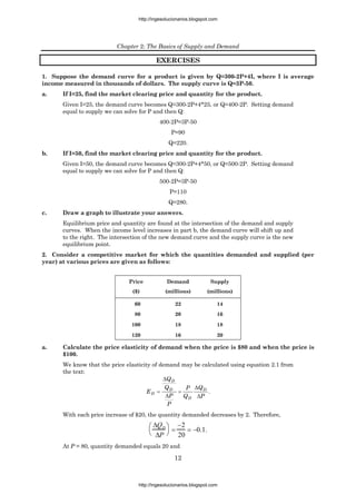 Pindyck microeconomics 6ed solution | PDF