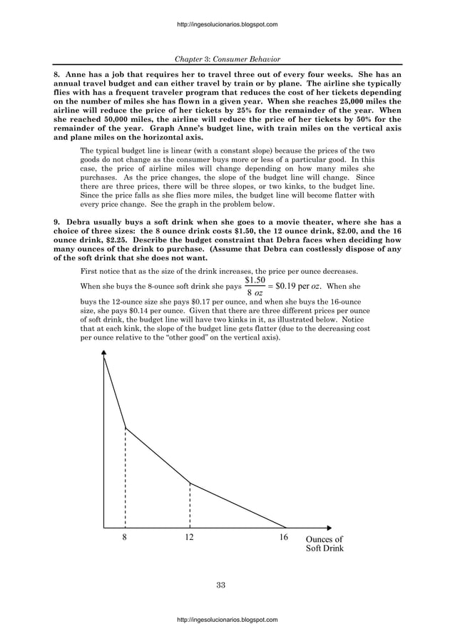 Pindyck microeconomics 6ed solution | PDF