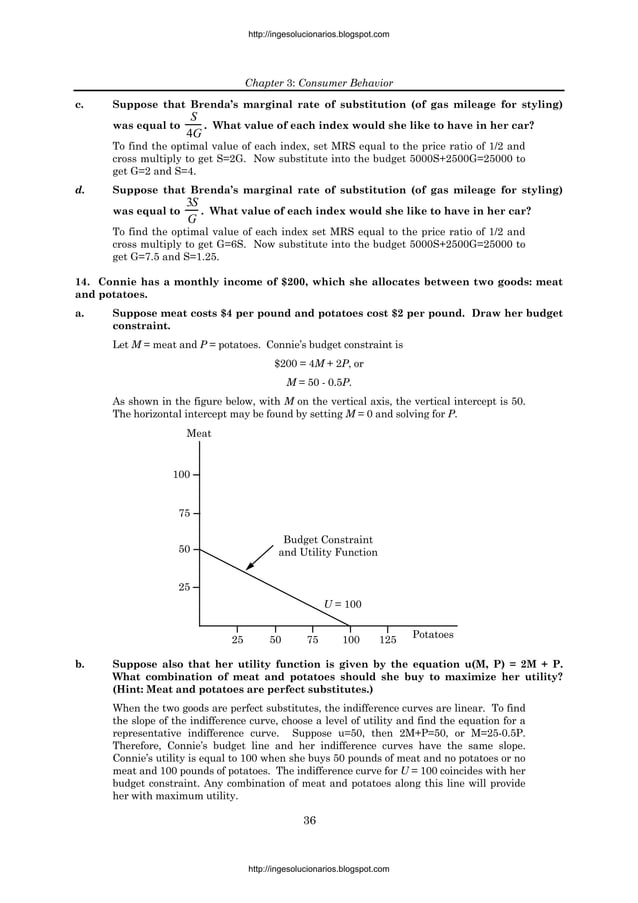 Pindyck microeconomics 6ed solution | PDF