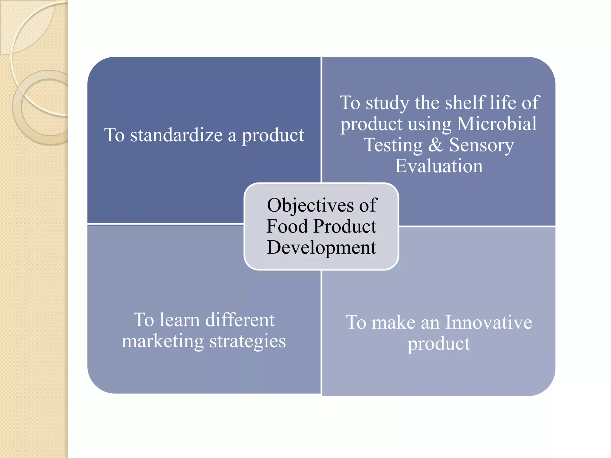 Pineapple surprise | PPTX