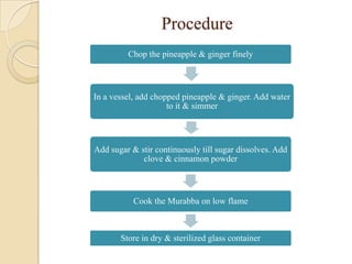 Pineapple surprise | PPTX