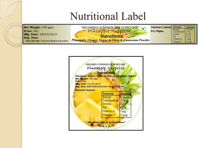 Pineapple surprise | PPTX