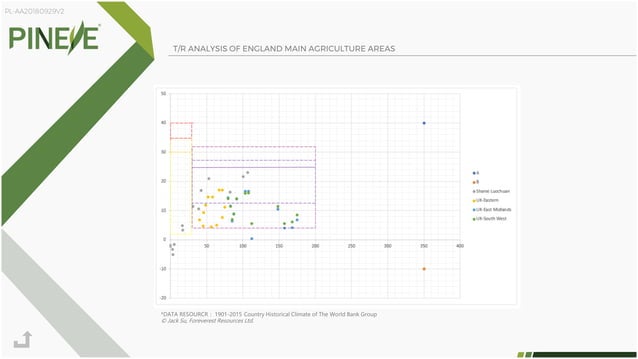PINEYE® Label Education - Plant Ajuvant - A spreader Sticker Guideline ...