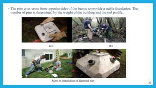 Pin foundation ( Applied Geotechnical ) | PPT