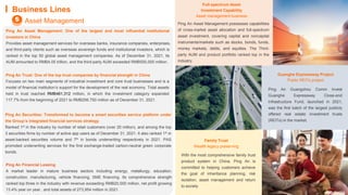 Ping An Insurance (Group) Company of China, Ltd. - Insurer ...