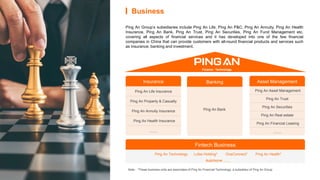 Ping An Insurance (Group) Company of China, Ltd. - Insurer ...