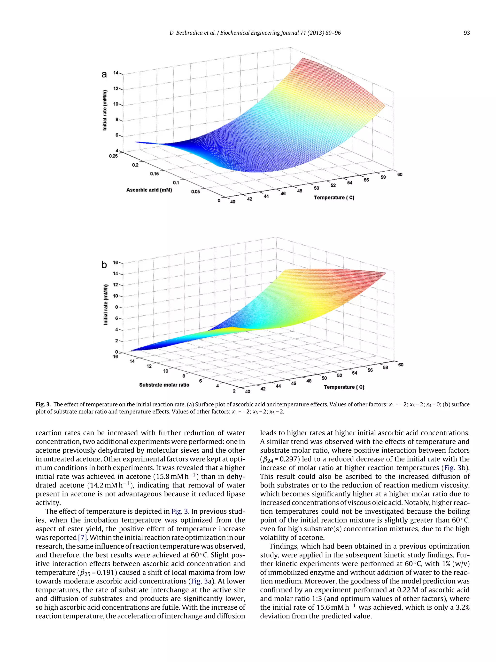 Ping pong model-for_lipases_2013 | PDF