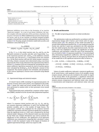 Ping pong model-for_lipases_2013 | PDF