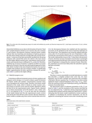 Ping pong model-for_lipases_2013 | PDF