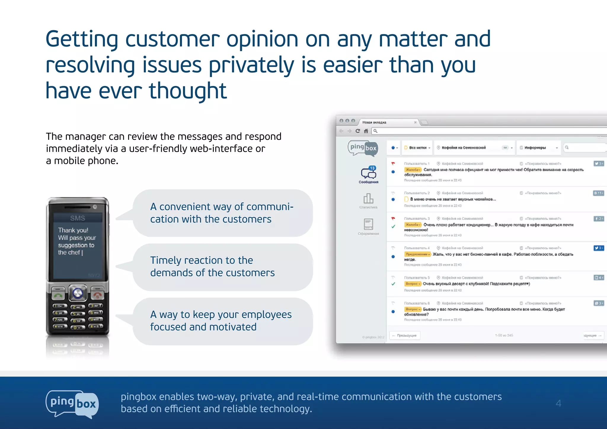 pingbox Marketing Presentation | PPT