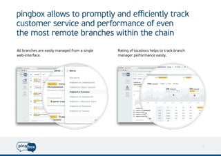 pingbox Marketing Presentation | PDF
