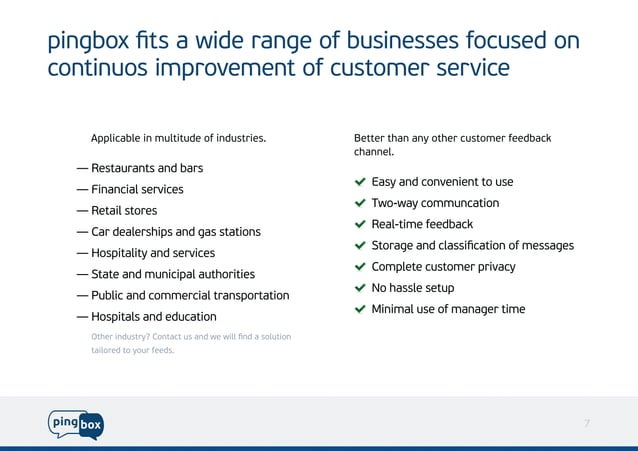 pingbox Marketing Presentation | PPT