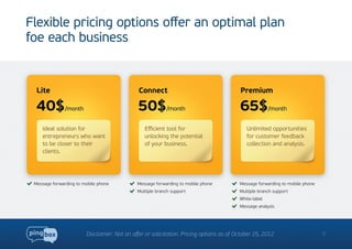 pingbox Marketing Presentation | PDF