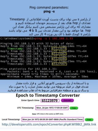 introducing PING comand | PDF