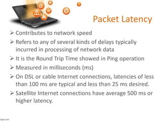 Operation of Ping - (Computer Networking) | PPTX