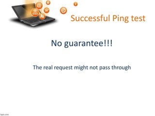 Operation of Ping - (Computer Networking) | PPTX