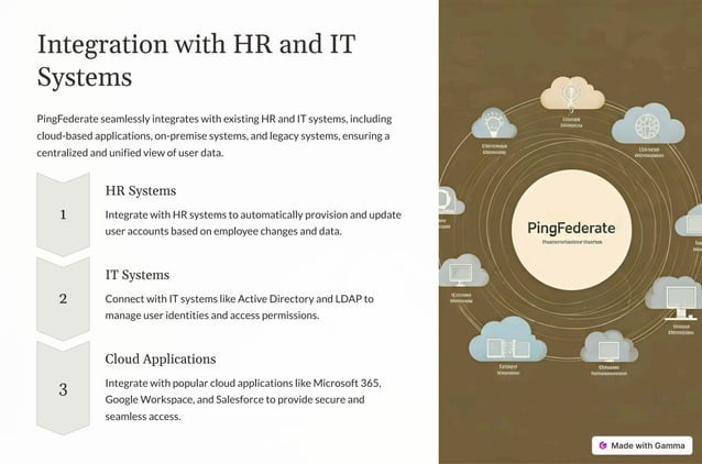 Authenion For Enterprise Applications Secure Scalable And Seamless