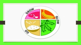 Pinggang Pinoy-NUTRI COUNSELING PPT (17).pptx