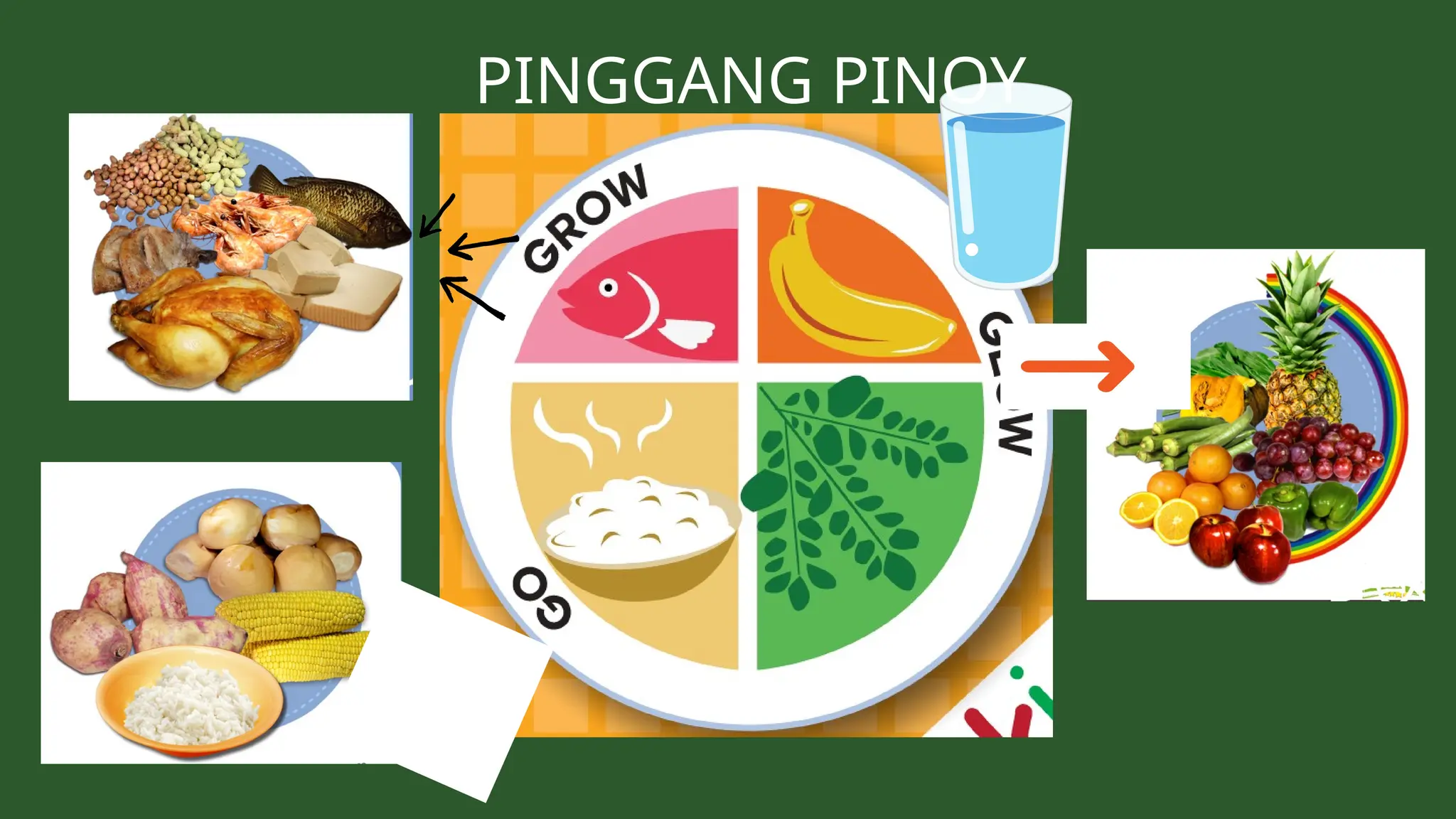 PINGGANG PINOY for DAYCARE heathy t.pptx