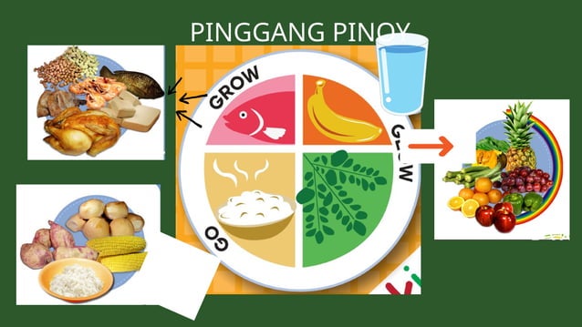 PINGGANG PINOY for DAYCARE heathy t.pptx