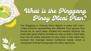 Pinggang Pinoy PW and LWWWWWWWWWWWW.pptx