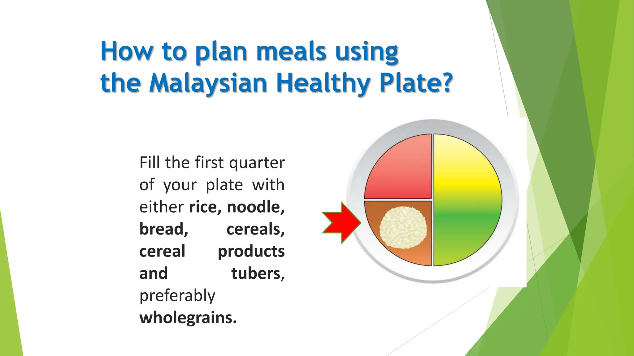 Pinggan Sihat Malaysia : Amalan pemakanan sihat | PPTX