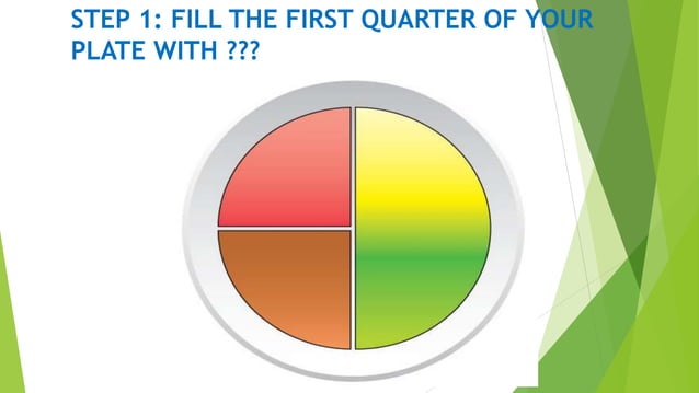 Pinggan Sihat Malaysia : Amalan pemakanan sihat | PPTX