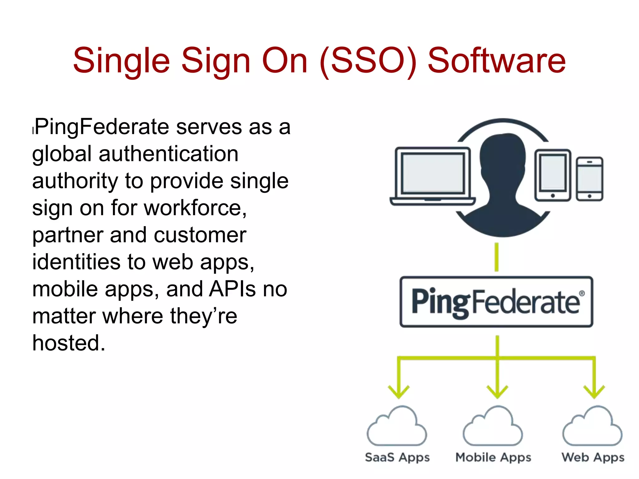 Ping Identity | PPTX