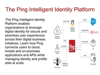 Ping Identity | PPTX | Internet | Computing