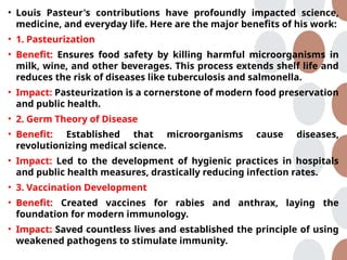 Louis Pasteur Birh Day .pptx Dr Thirunahari Ugandhar | PPT