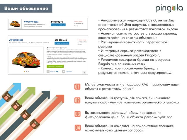 Pingola media kit 2014 | PPT