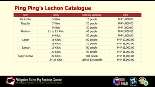 Benefits and Market Potential of Native Pig Lechon Processing and ...