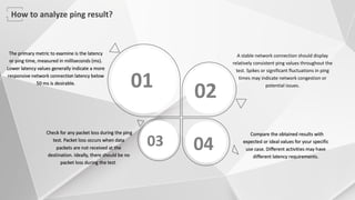 Ping presentation.pdf