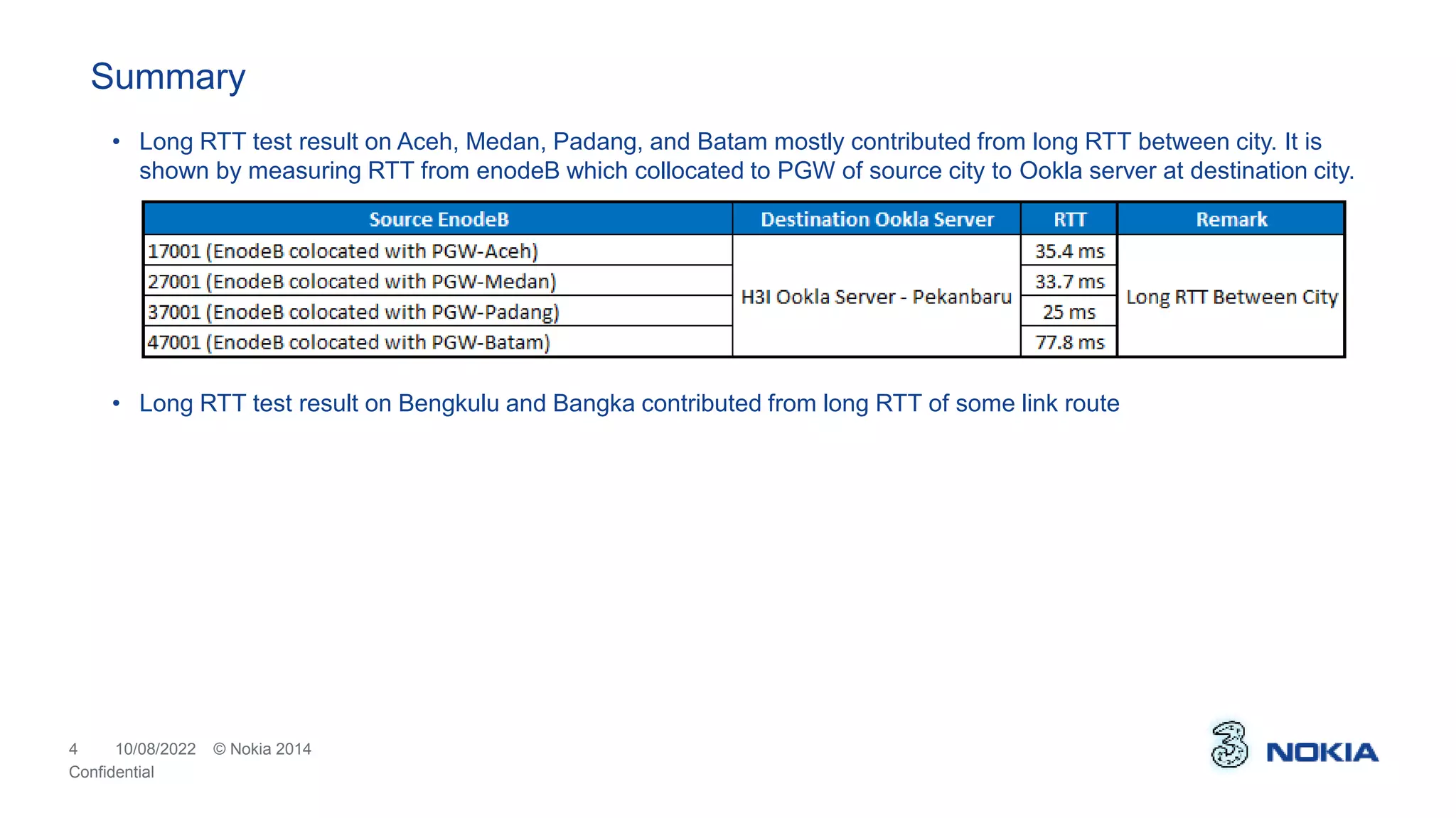 Ping RTT Test Zone1 Presentation_18012018.pptx