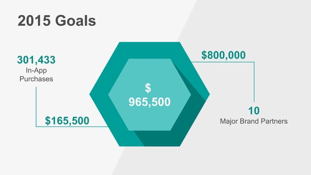 PingTank Investor Deck | PPT