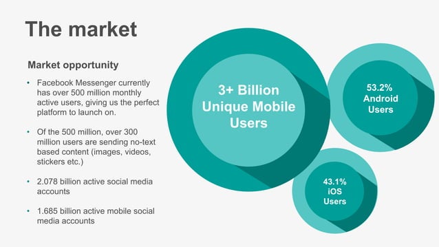 PingTank Investor Deck | PPT