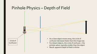 Pinhole camera | PPTX