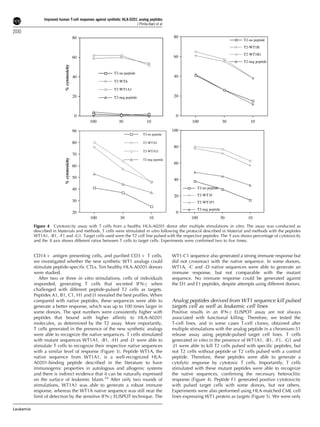 Pinilla ibarz-j.-et-al.-2006-leukemia | PDF