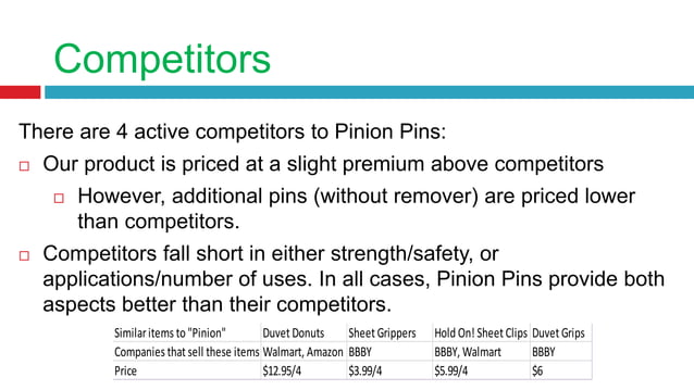 Pinion Pins presentation | PPTX