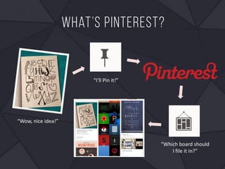 Pin it! | PPT