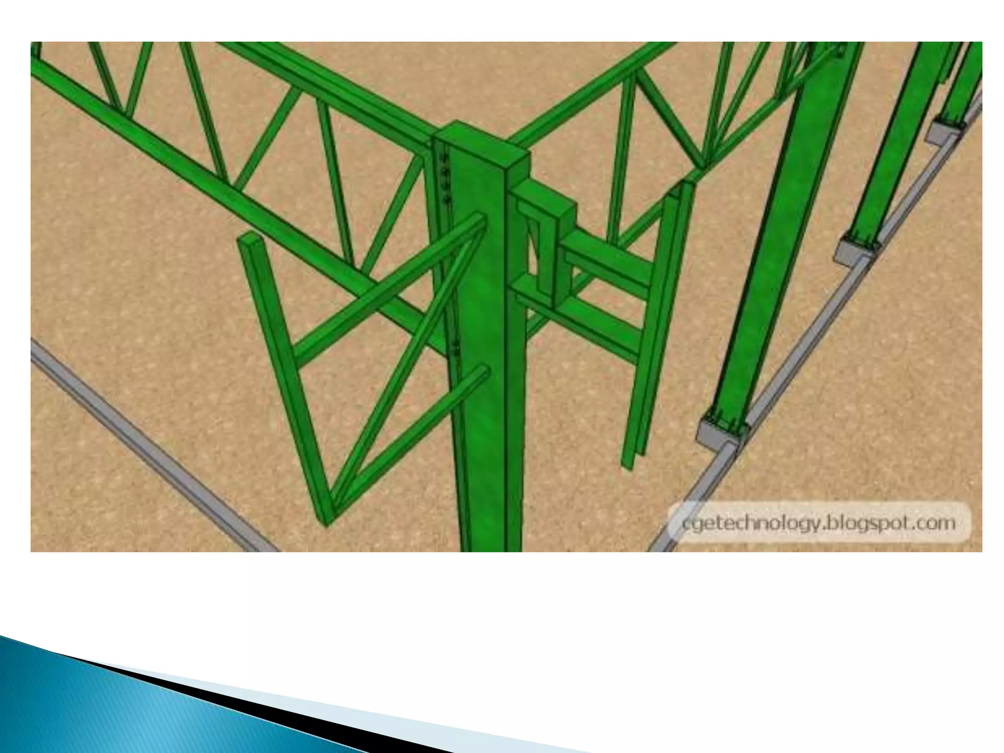 Pin joint frames | PPT