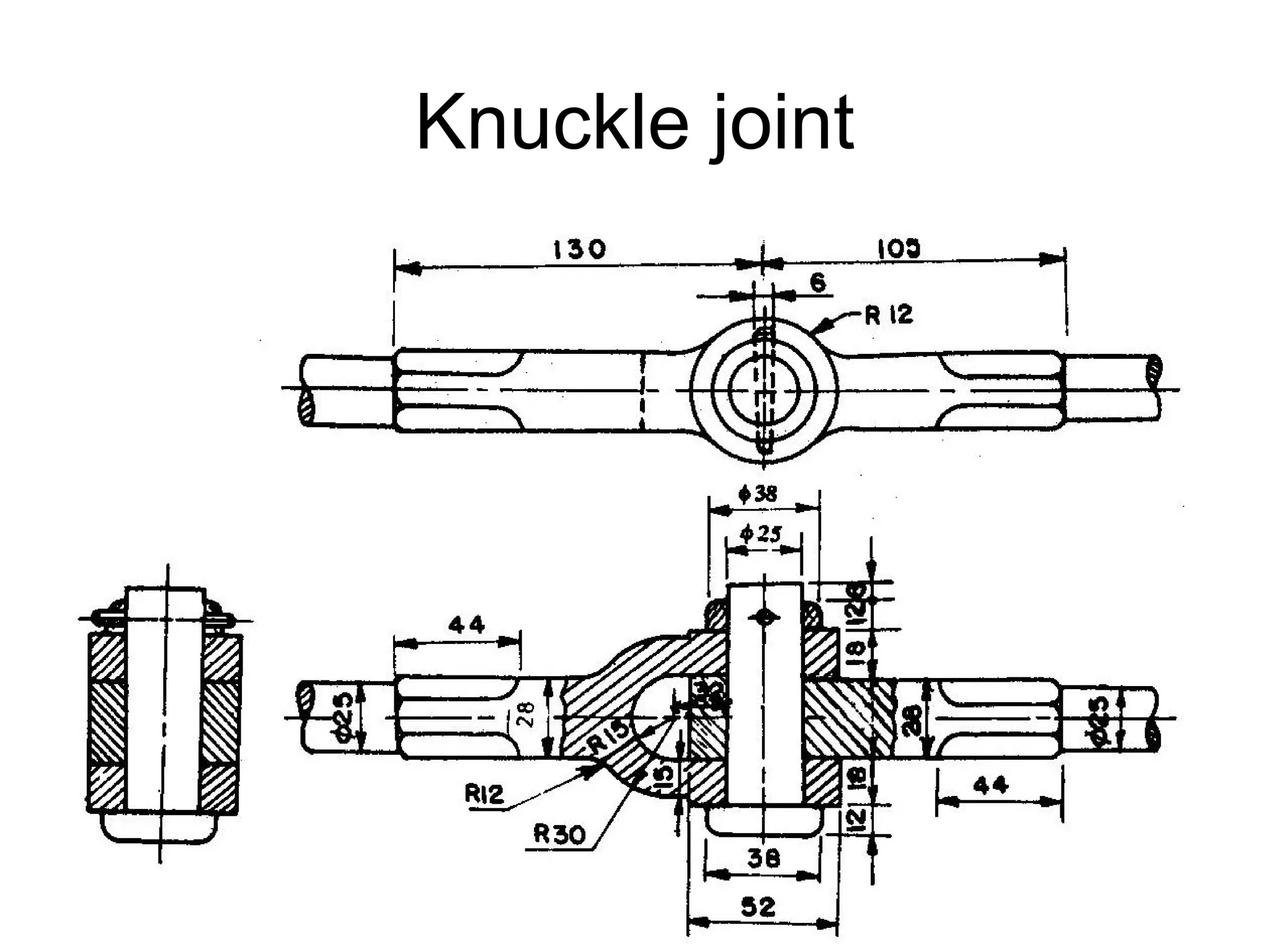 Pin&joints 200607 | PPT
