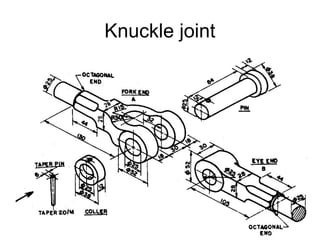 Pin&joints 200607 | PPT